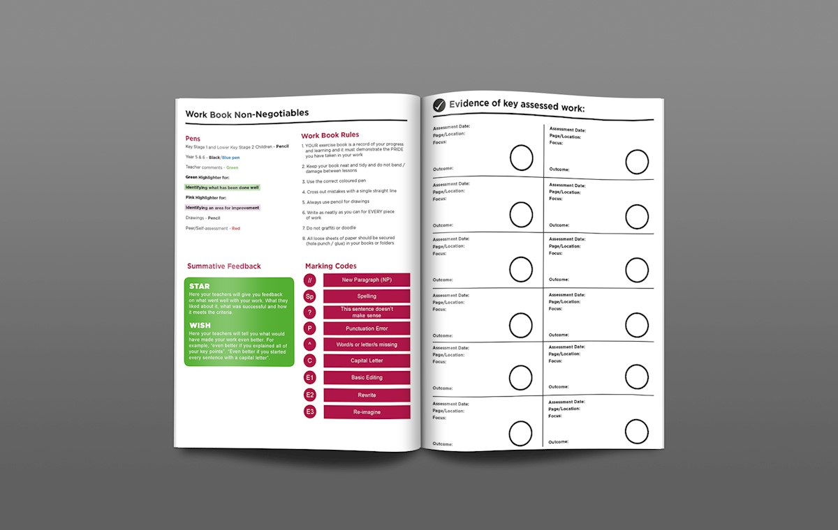 PSHE and RE Exercise Books - Bramble Academy - Examples